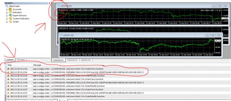 Cycle Operator For Questions Trading Simulator Mql4 And Metatrader 4 Mql4 Programming Forum