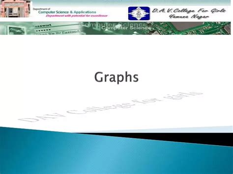 PPT Graphs PowerPoint Presentation Free Download ID