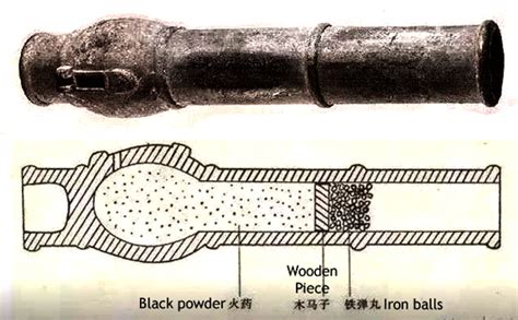 A Brief Introduction To Ancient Chinese Military Weapons All Things Chinese