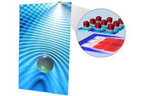 Eureka Biomedical Modelling With Comsol Multiphysics®