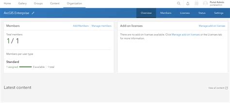 How User Types In License Coupled With Number Of Users In Arcgis Portal