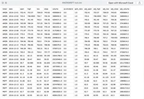 Python Fast Extraction Of Chunks Of Lines From Large Csv File Stack Overflow