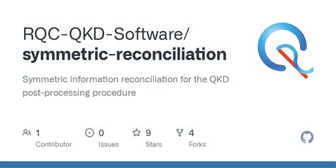 Github Rqc Qkd Softwaresymmetric Reconciliation Symmetric