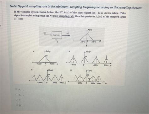Solved Note Nyquist Sampling Rate Is The Minimum Sampling