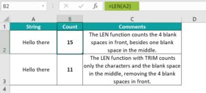 Count Characters In Excel Cell How To Count Formula Examples