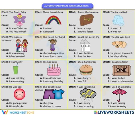 Cause And Effect Examples Esl Cause And Effect Examples Esl