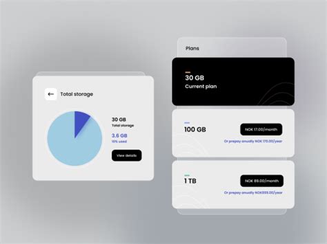 Ui Design Daily Open Source Ui Resources Ui Design Daily Open Source Ui Resources