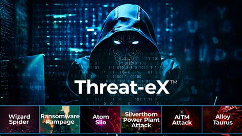 Cyber Range Security Training And Labs Cyber Range Security Training And Labs