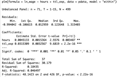 a comprehensive guide to panel data regression in r the data hall