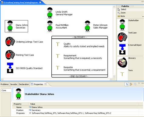 A Graphical Requirements Model Depicted Using The CatalogTool Download Scientific Diagram