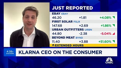 “klarna” 2024 онд Ipo хийж магадгүй Youtube