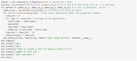 Solved Interpret The Plot Above Which Method Is Fastest Chegg