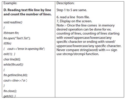 Section Unit 14 File Handling In C Computer Science Reb