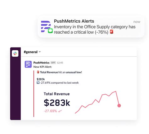 Build Kpi Alerting Workflows Powered By Your Data Warehouse Pushmetrics