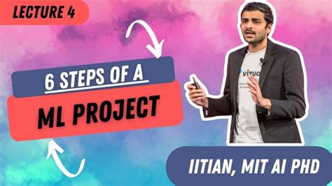 Raj Abhijit Dandekar On Linkedin Ml Teach By Doing Day 4 The 6 Steps Of Any Ml Project