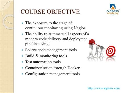 Apponix Devops Training Ppt