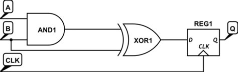 Why Do Microcontrollers Need A Clock Electrical Engineering Stack Exchange