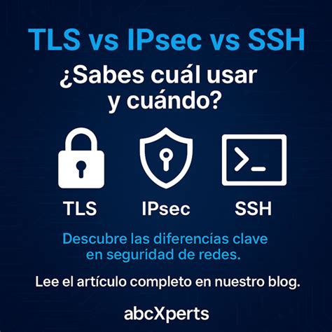 Network 𝗧𝗟𝗦 𝘃𝘀 𝗜𝗣𝘀𝗲𝗰 𝘃𝘀 𝗦𝗦𝗛 Tls Ipsec Ssh