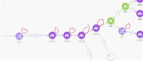 Stop Variable From Running Multiple Times How To Make Community