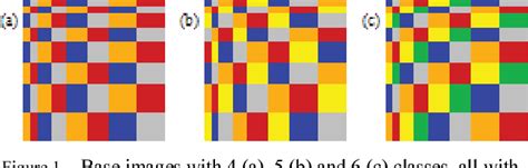 Figure 1 From The Synthetic Image Testing Framework Sitef For The