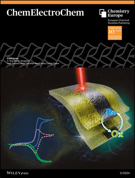Recent Progress In Atomically Dispersed Non‐noble Metal Catalysts For Electrochemical Two