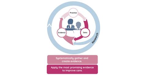 Shayan Mashatian On Linkedin Silverberry Genomix Joins C2ship Announces Launch Of Silverberry