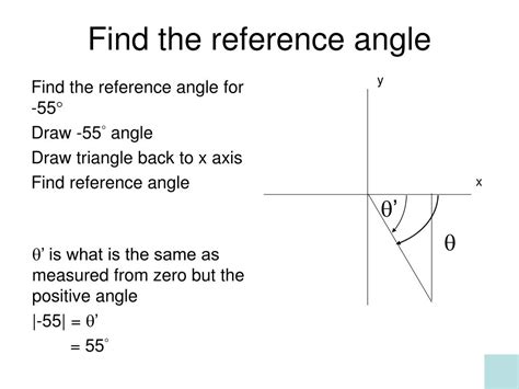 PPT Reference Angles Find The Reference Angle And Find Sin Cos And Tan Using Reference Angles