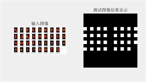bp神经网络数字识别matlab 技术篇：基于bp神经网络字母识别 csdn博客