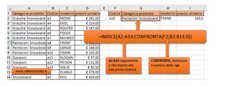 Excel Utiliser Les Fonctions Comparer Et Index Dans Excel Le Cours