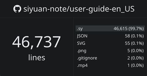 Siyuan Noteuser Guide Enus Ghloc