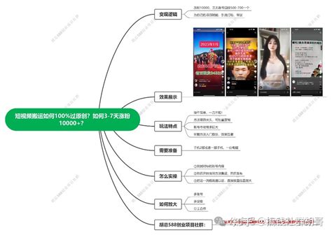 短视频搬运如何100过原创？如何3 7天涨粉10000？ 知乎