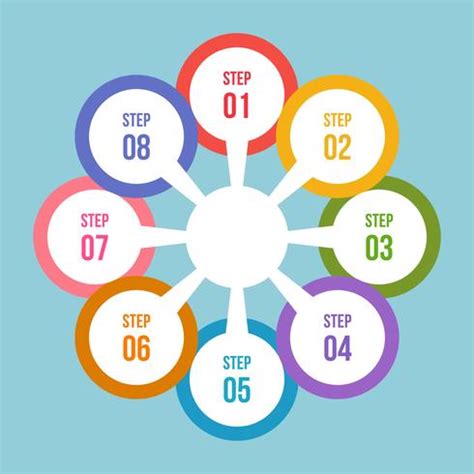 Circle Chart Circle Infographic Or Circular Diagram Vector Art At Vecteezy