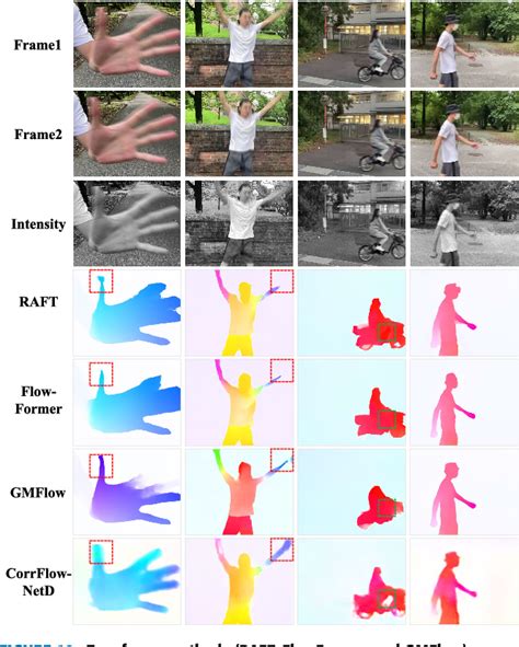 Figure 1 From Correlation Image Sensor Assisted Single Frame Optical