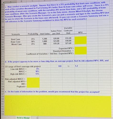Solved C Now Conduct A Scenario Analysis Assume That There Chegg