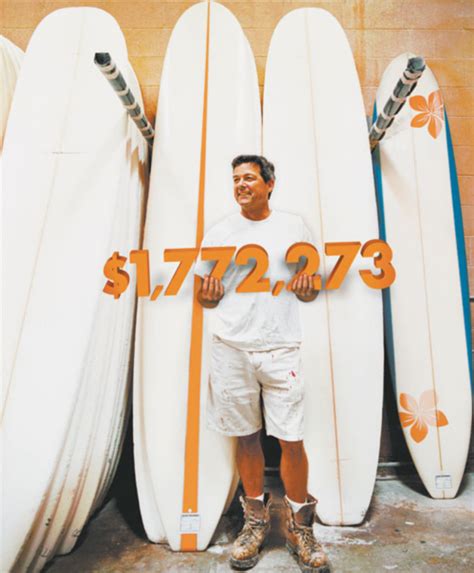 Rethinking Investment Risk In Retirement Investment Pathfinders