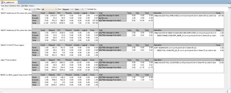 Analyze Raw Trace Files With Sql Developer Dba Blog