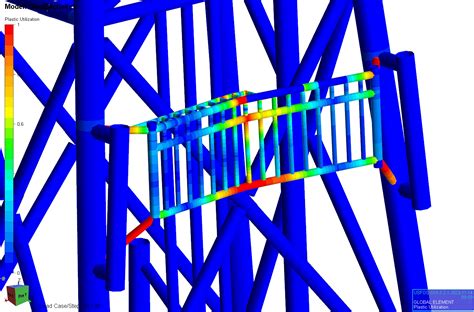 Life Extension Of Offshore Bottom Fixed Installations