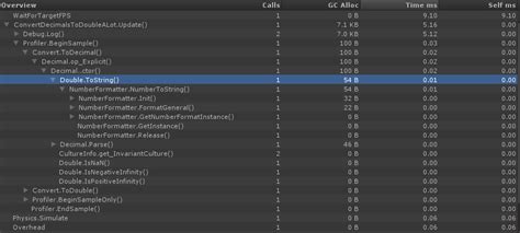 why does convert todecimal use double tostring internally questions