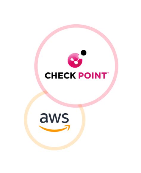 CloudGuard Public Cloud Network Security - Check Point Software