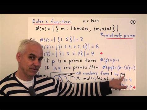 Free Video Inclusion Exclusion Via Multisets Data Structures In