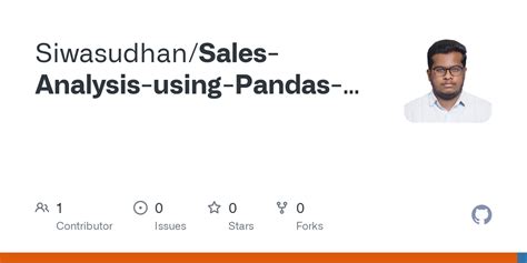 GitHub Siwasudhan Sales Analysis Using Pandas And Matplotlib