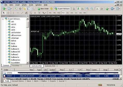 Price On Trade And Chart Different Price Chart Mql4 And Metatrader 4 Mql4 Programming Forum