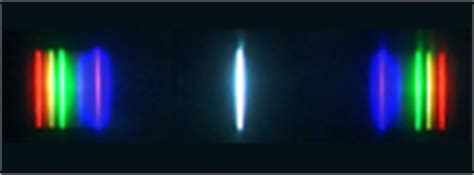 Physclips Diffraction