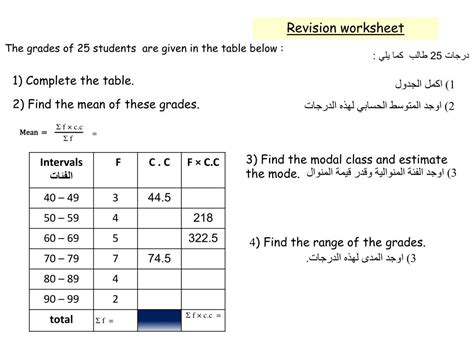ppt analysis of grouped data powerpoint presentation free download
