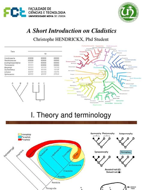 A Short Introduction On Cladistics Occams Razor Taxonomy Biology