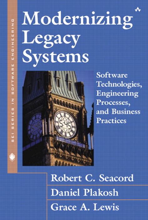 Modernizing Legacy Systems Software Technologies Engineering