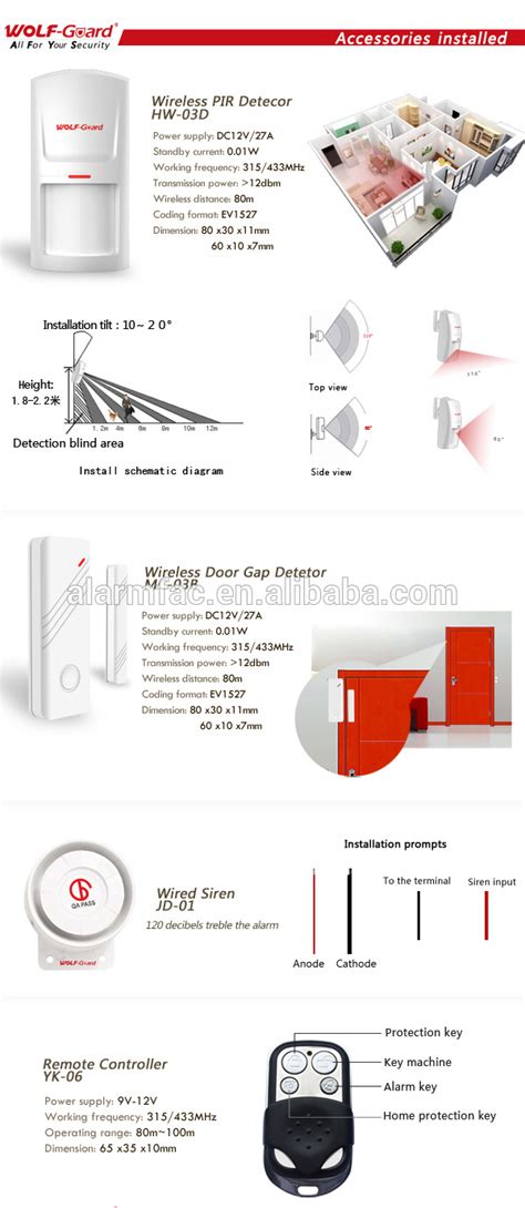 Gsm Rfid Alarm System Burglar Home Alarm System With Siren Volume 110db Buy Gsm Alarm Burglar