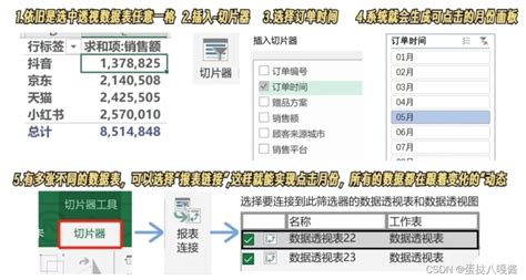 如何用excel做动态图表excel动态图表 Csdn博客 如何用excel做动态图表excel动态图表 Csdn博客