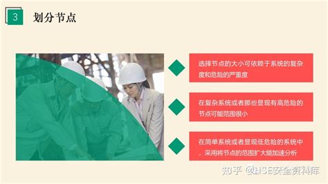 Ppt 【课件】危险和可操作性分析hazop（76页） 知乎