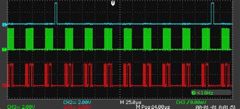 EK TM4C1294XL SPI Slave Mode Arm Based Microcontrollers Forum Arm Based Microcontrollers